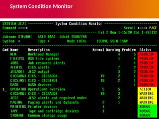 Overview sysview SYSVIEW Overview Part 1.pptx