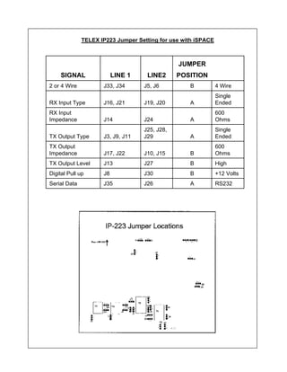 Sy tech ispace icd telex products | PDF