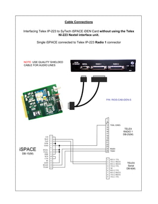 Sy tech ispace icd telex products | PDF