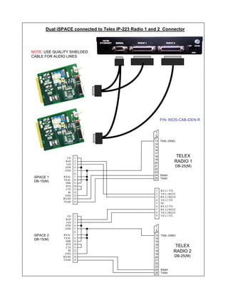 Sy tech ispace icd telex products | PDF