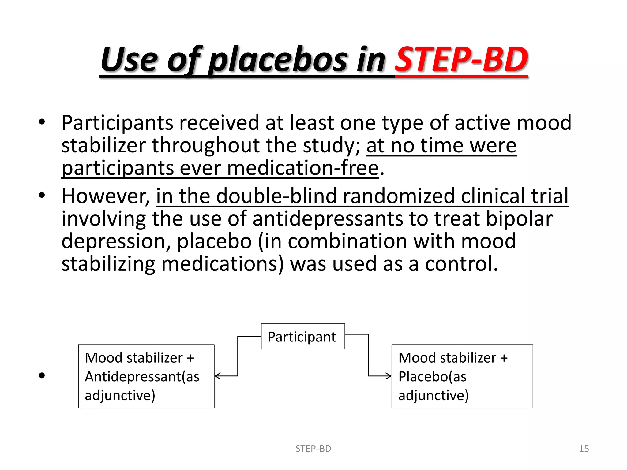 Sytematic treatment enhancement program for bipolar disorder(step bd ...