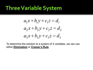 Sytems of linear equation | PPTX