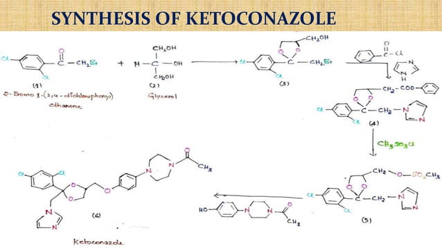 Sythesis of heterocyclic drugs ketoconazole and metronidazole