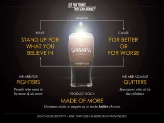 SYTYCB: Brand Strategy for Guinness | PPTX