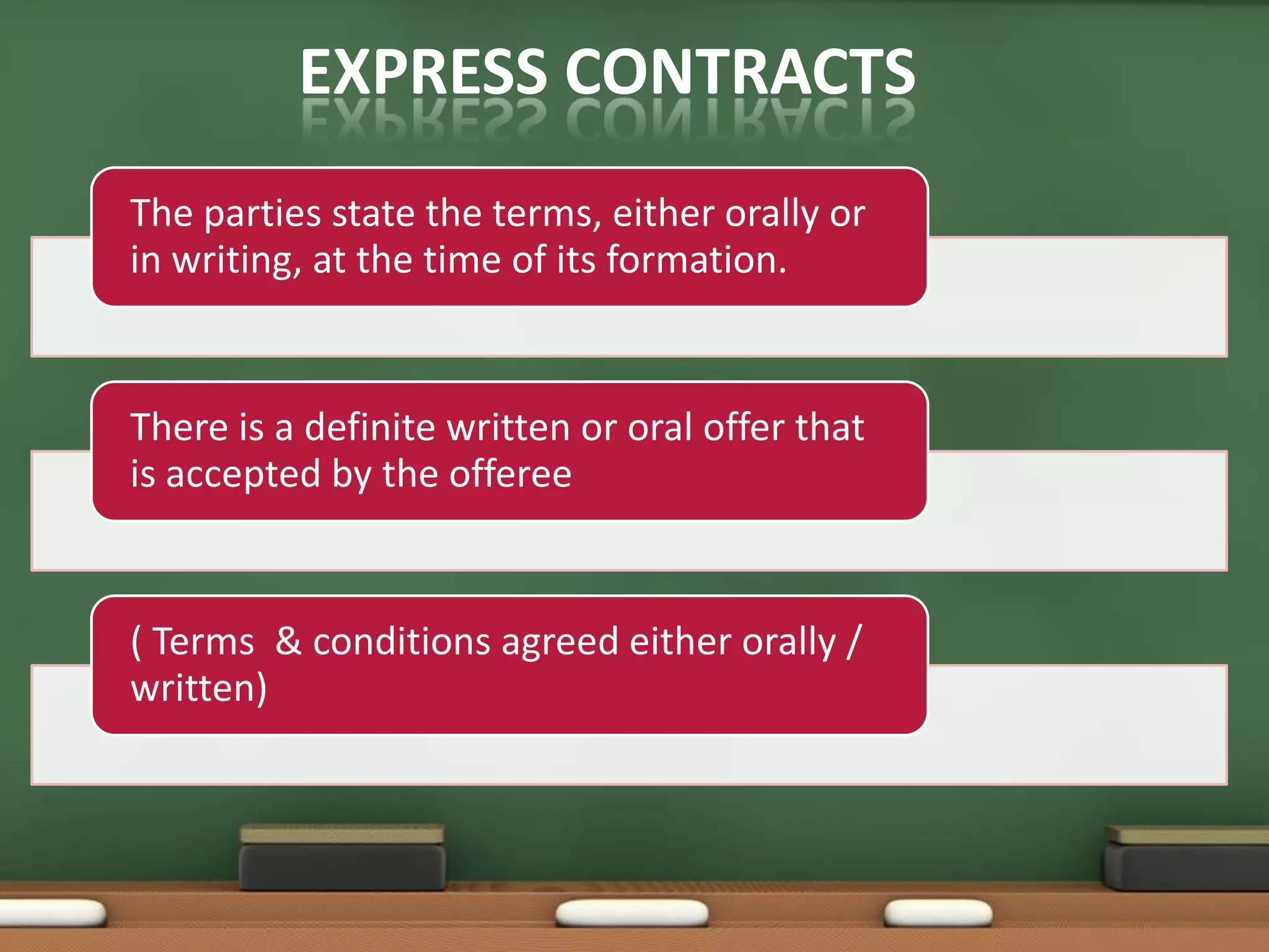 Syuhada n idayu types of contract ppt | PPT