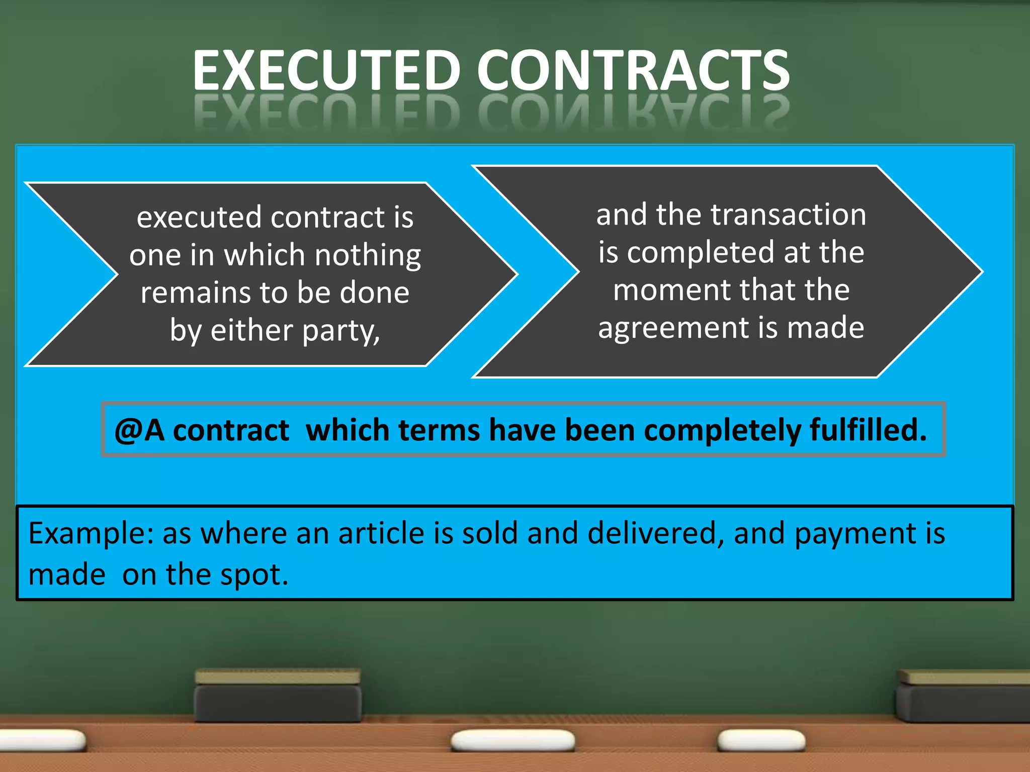 Syuhada n idayu types of contract ppt | PPTX