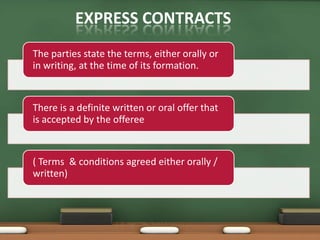 Syuhada n idayu types of contract ppt | PPTX