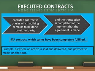 Syuhada n idayu types of contract ppt | PPTX