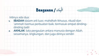 Syumuliyyah Islam atau integritas islam menurut ulama.pptx