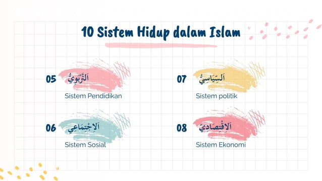 Syumuliyyah Islam atau integritas islam menurut ulama.pptx