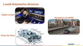 Syvashenko Oleksandr "Deep Dive Into Luxoft Automotive" | PPT