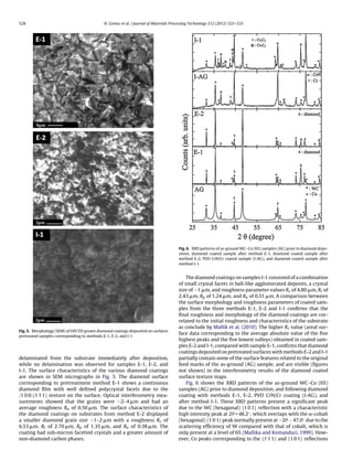 Adhesion analysis and dry machining performance of cvd diamond coatings ...