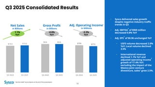 Sysco Fiscal Q3 2025 Earnings Results Presentation | PDF