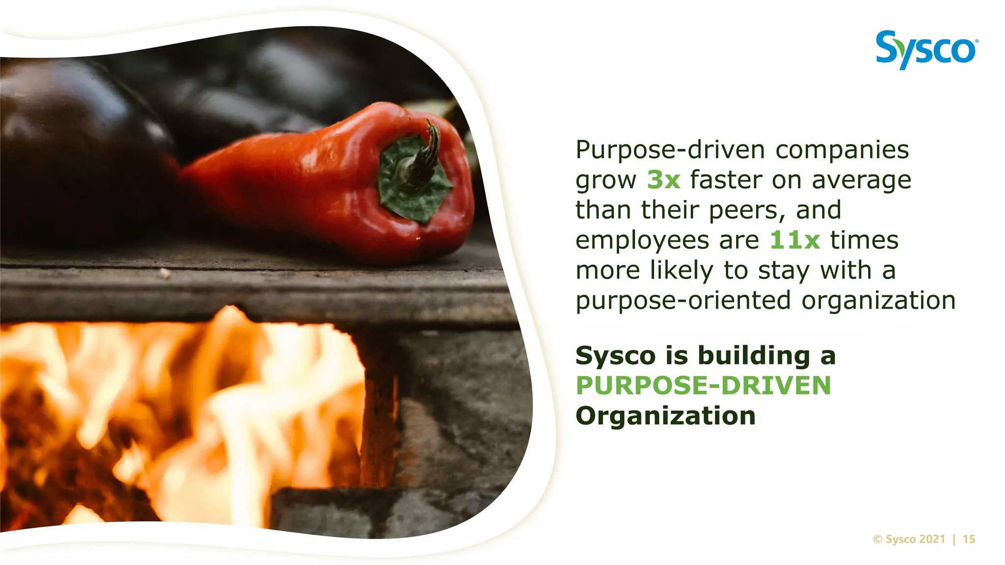 Sysco Investor Day 2021 | PPT