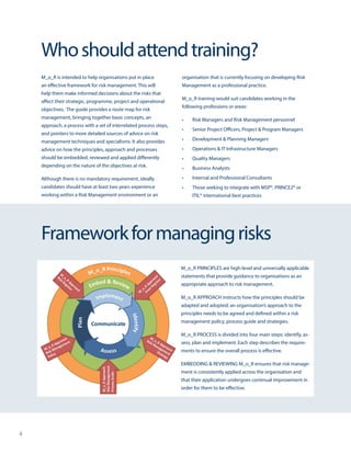 Management of Risk M_o_R Dubai - Syzygal | PDF