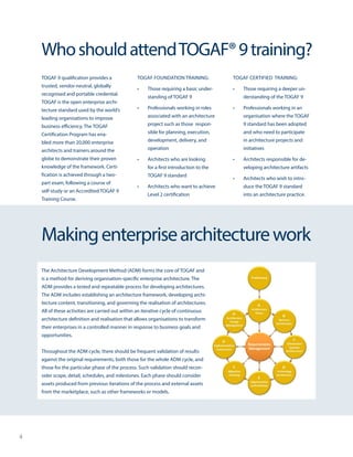 TOGAF 9 Training Brochure - Syzygal | PDF
