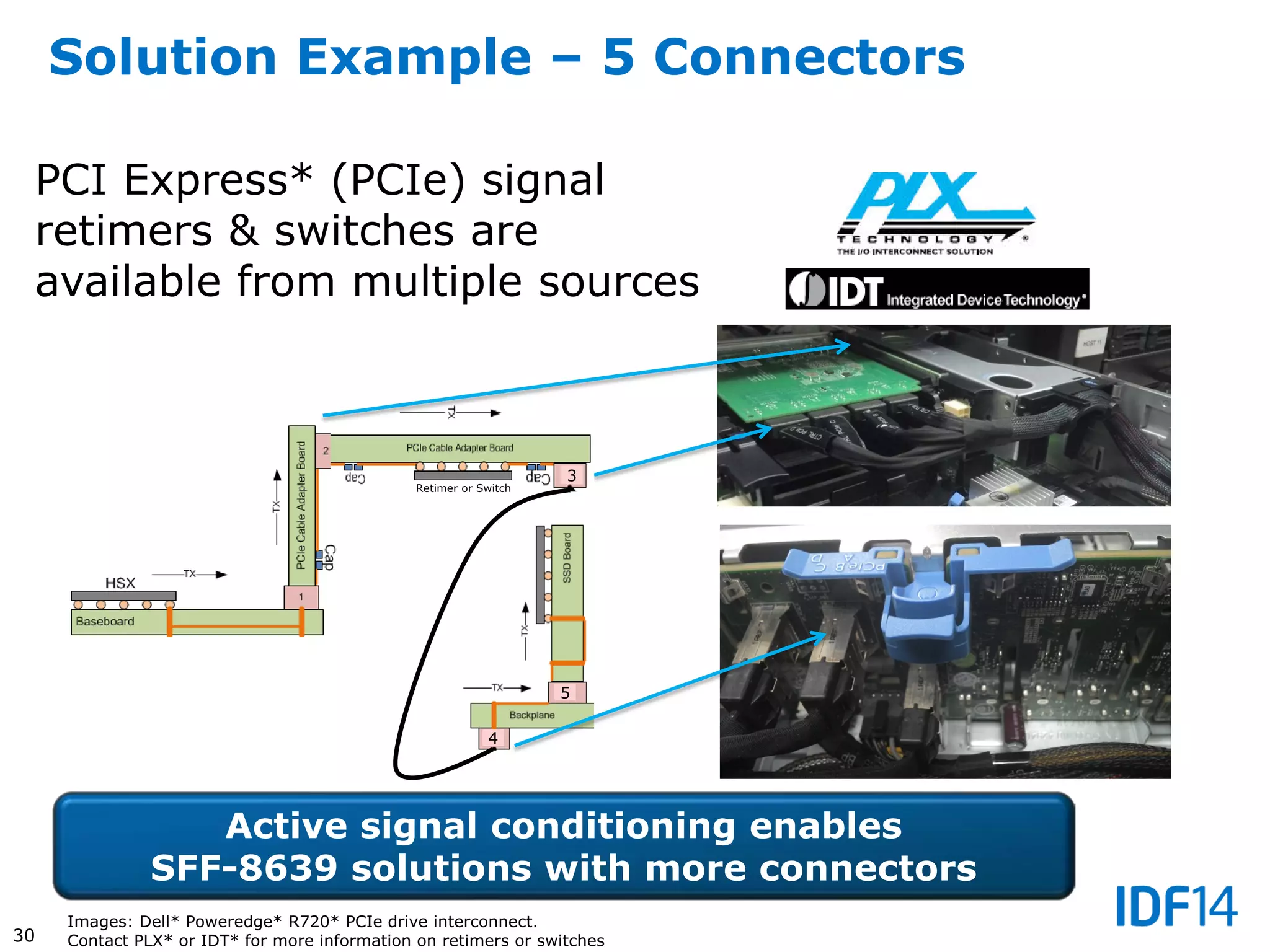 Moving to PCI Express based SSD with NVM Express | PDF
