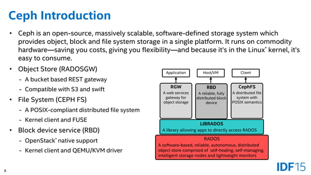 Ceph: Open Source Storage Software Optimizations on Intel® Architecture for Cloud Workloads | PDF