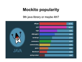 Szczepan Faber mockito story (1) | PDF | Computing | Technology & Computing