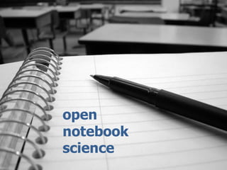 Pawel Szczesny TEDxWarsaw | PPT