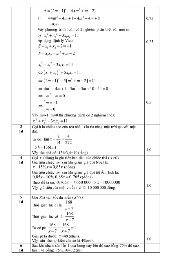 Đề Thi HK2 Toán 9 - THCS THPT Phan Châu Trinh | PDF