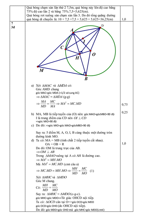 Đề Thi HK2 Toán 9 - THCS THPT Phan Châu Trinh | PDF