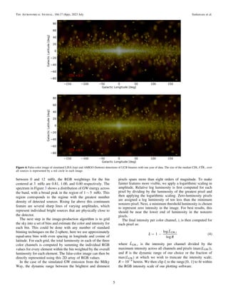 Imaging the Milky Way with Millihertz Gravitational Waves | PDF
