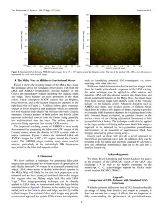 Imaging the Milky Way with Millihertz Gravitational Waves | PDF