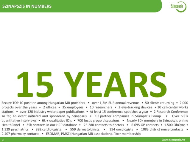 Szinapszis credentials 2013 | PDF