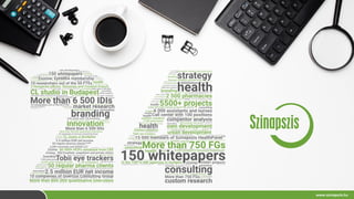 Szinapszis_Credentials_2022_Q1.pdf