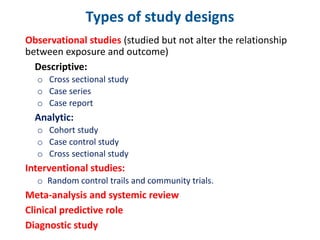 1_Introduction__lecture.pdfectopic pregnancy | PPT