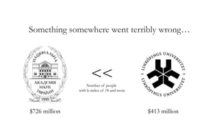 Szkocka Research Group (Sergii Shelpuk Business Stream) | PDF ...