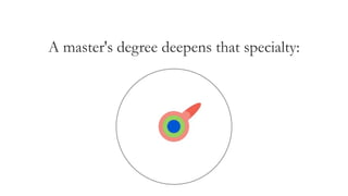 Szkocka Research Group (Sergii Shelpuk Business Stream) | PDF ...