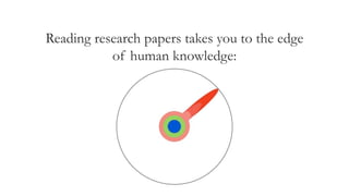 Szkocka Research Group (Sergii Shelpuk Business Stream) | PDF ...