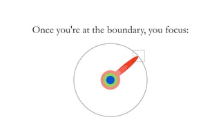 Szkocka Research Group (Sergii Shelpuk Business Stream) | PDF ...