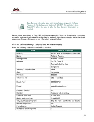 1 Tally erp 9 tutorial with shortcut keys | PDF