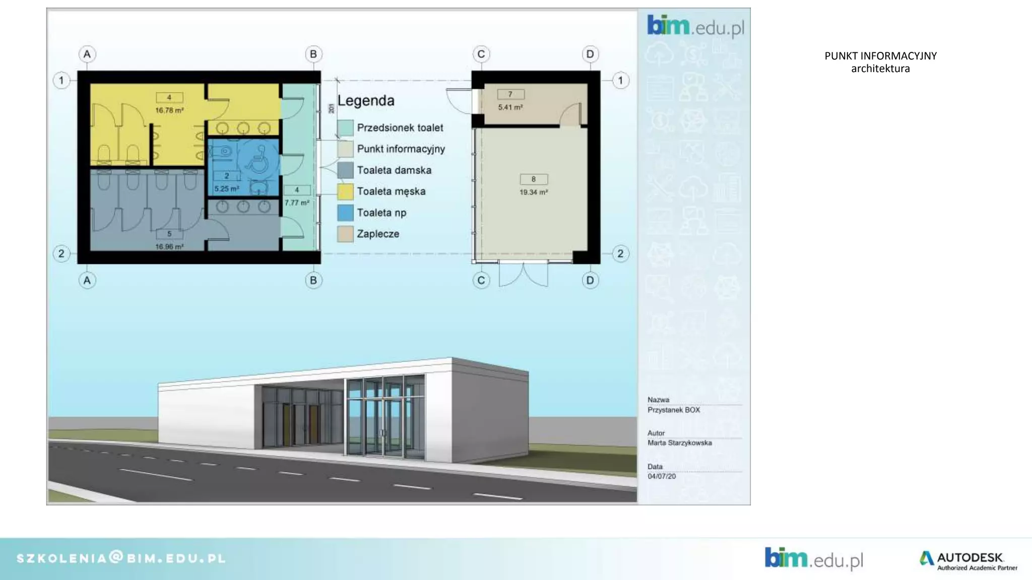 Summer BIM School - Marta Starzykowska | PPT