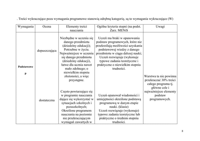 Szkolny system oceniania | PDF