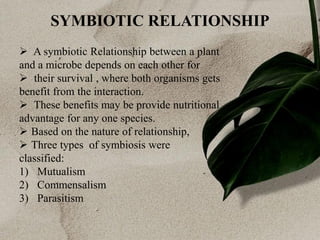 interrelationship_between_plants_and_microbe.pdf
