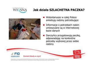 Szlachetna PACZKA w firmie | PDF