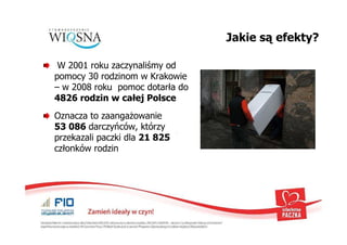 Szlachetna PACZKA w firmie | PDF