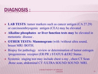 breast cancer pharmacotherapy | PPTX