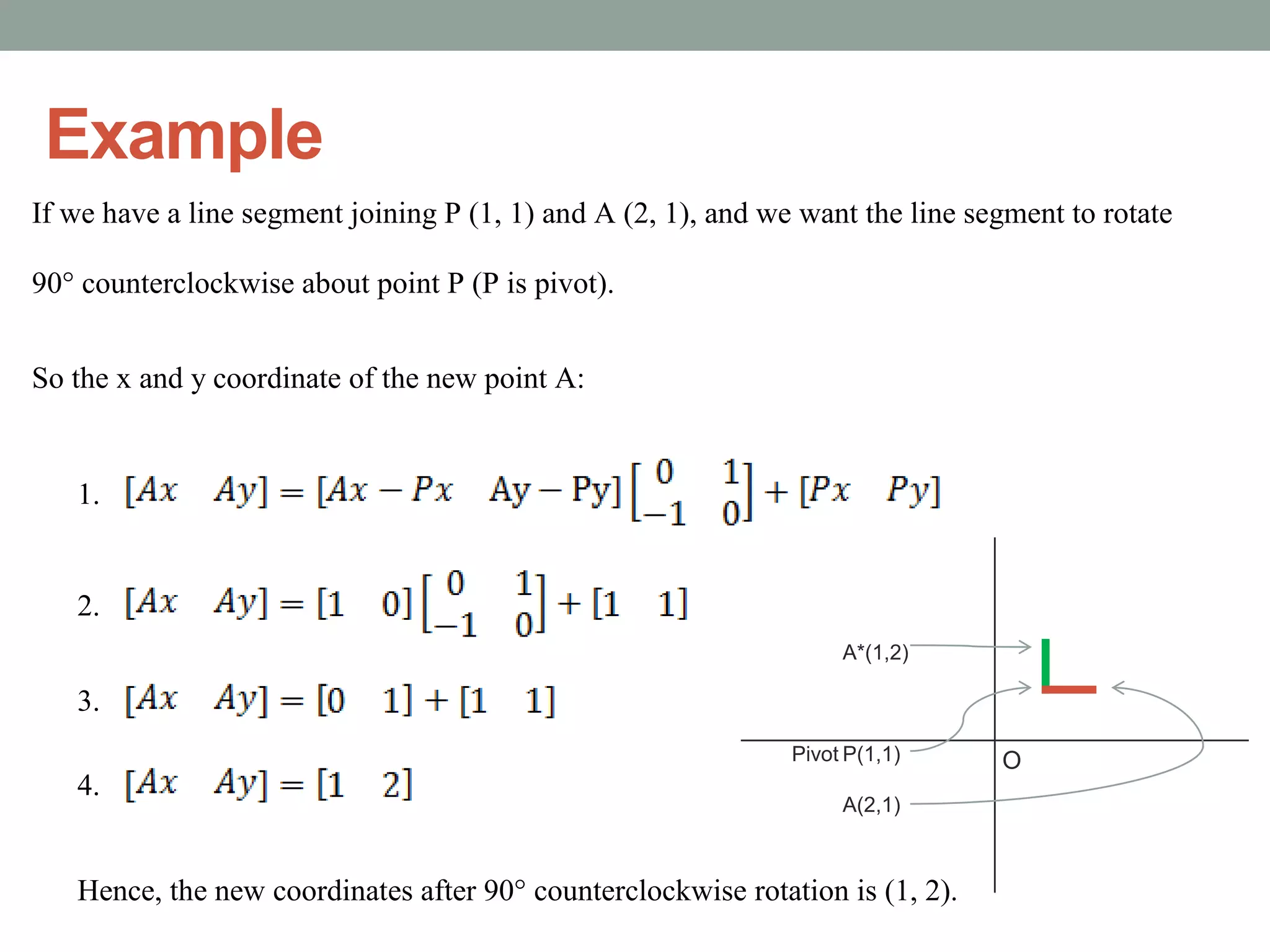 Pivot Algorithm | PPT