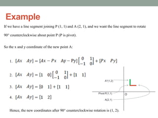 Pivot Algorithm | PPT