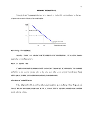 Aggregate demand | PDF