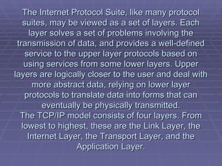 "Internet Protocol Suite" prepared by Szymon M. from Poland | PPT