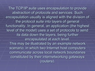 "Internet Protocol Suite" prepared by Szymon M. from Poland | PPT