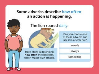 Understanding Adverbs: How They Describe Verbs in Sentences | PPTX