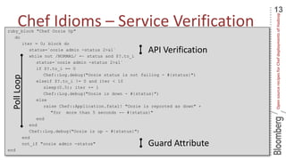 Open Source Recipes for Chef Deployments of Hadoop | PPT