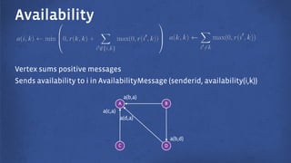 Dynamic Draph / Iterative Computation on Apache Giraph | PDF
